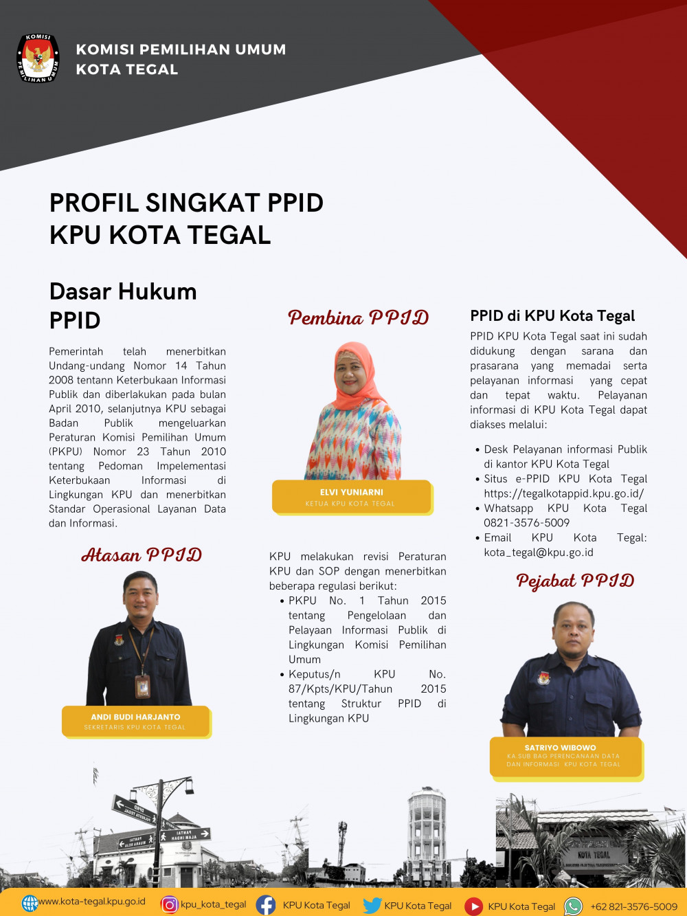 E-PPID - Struktur PPID